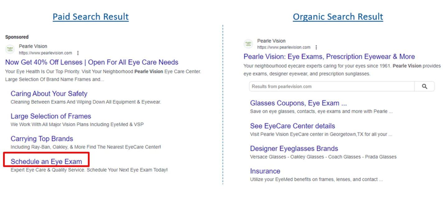 5 Reasons to Run Brand Paid Media Campaigns